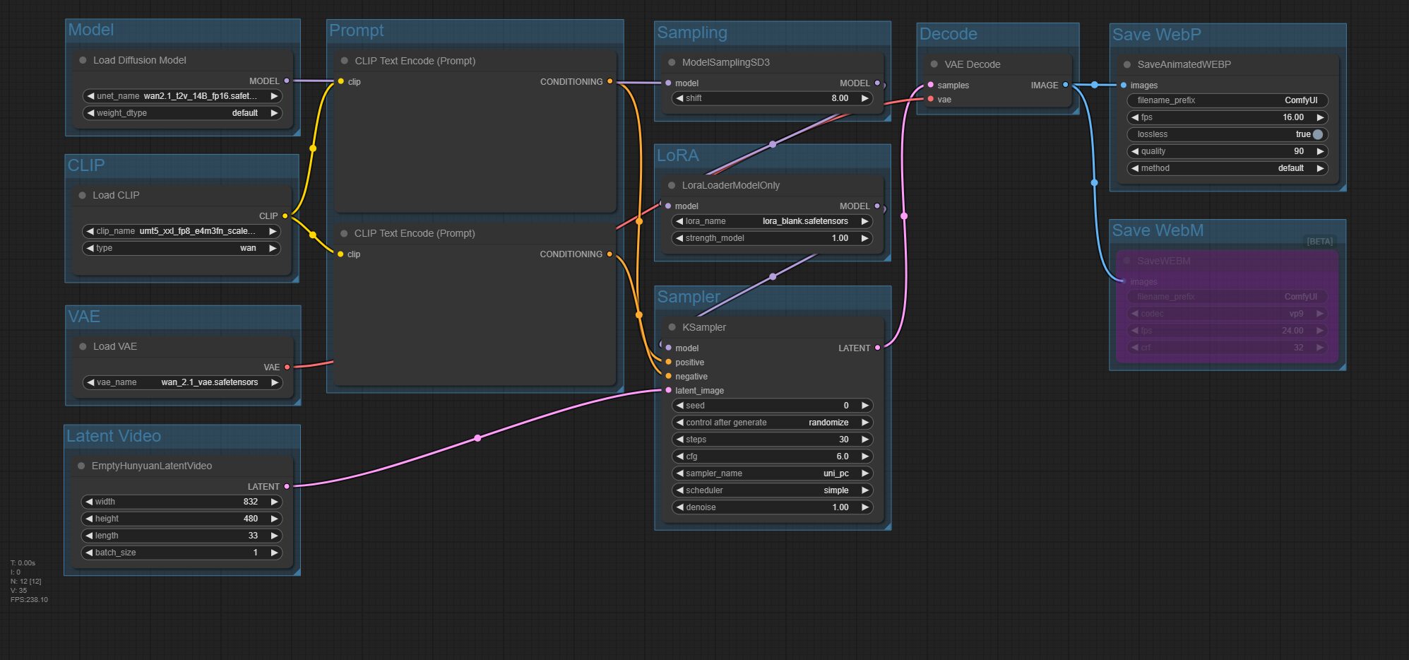 動画生成新時代！Wan2.1でLoRAを使ってみよう！ワークフローも大公開【ComfyUI】 - ティールブログ