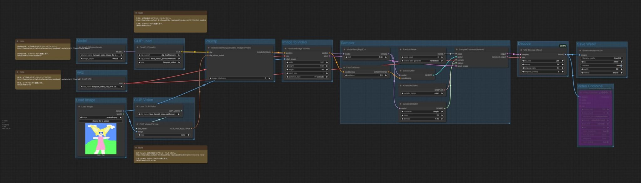 無料でここまでできる！HunyuanVideoで画像から動画を作る方法を解説【ComfyUI】 - ティールブログ