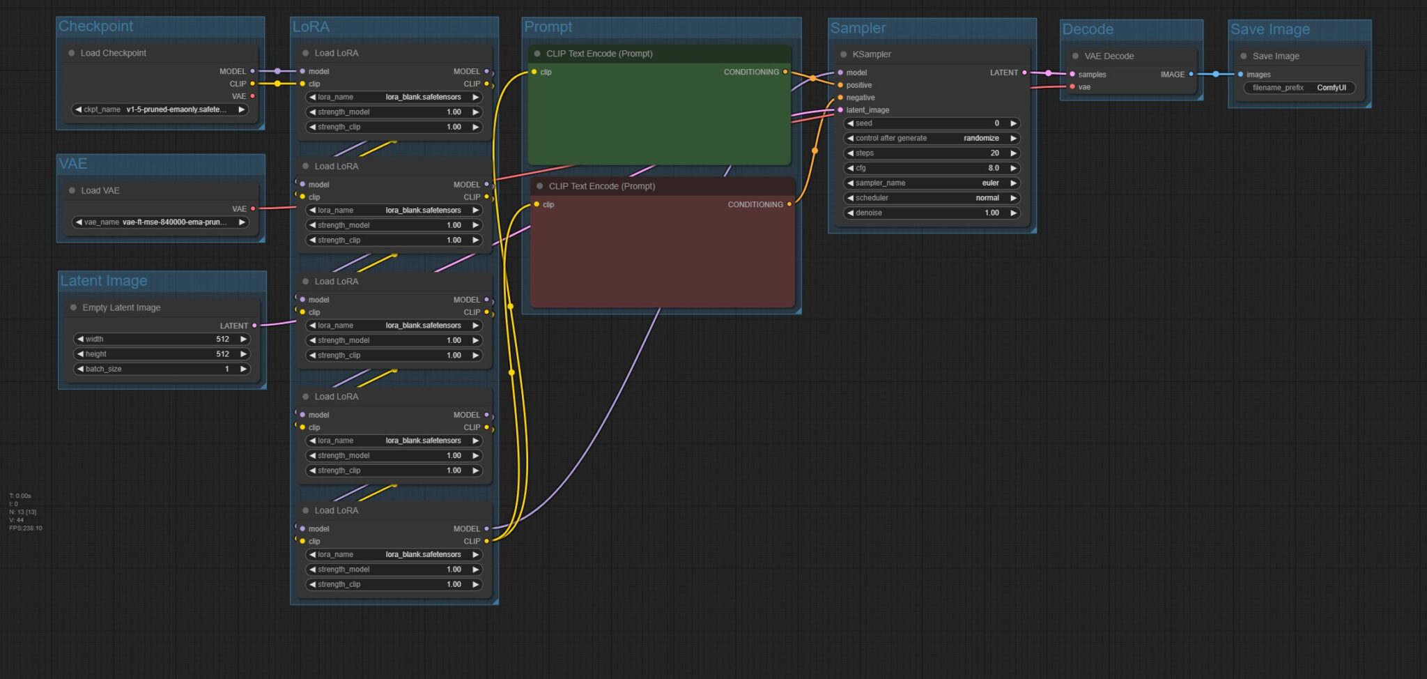 【初心者】ComfyUIでLoRAの使い方を初心者向けに解説！【ComfyUI】 - ティールブログ