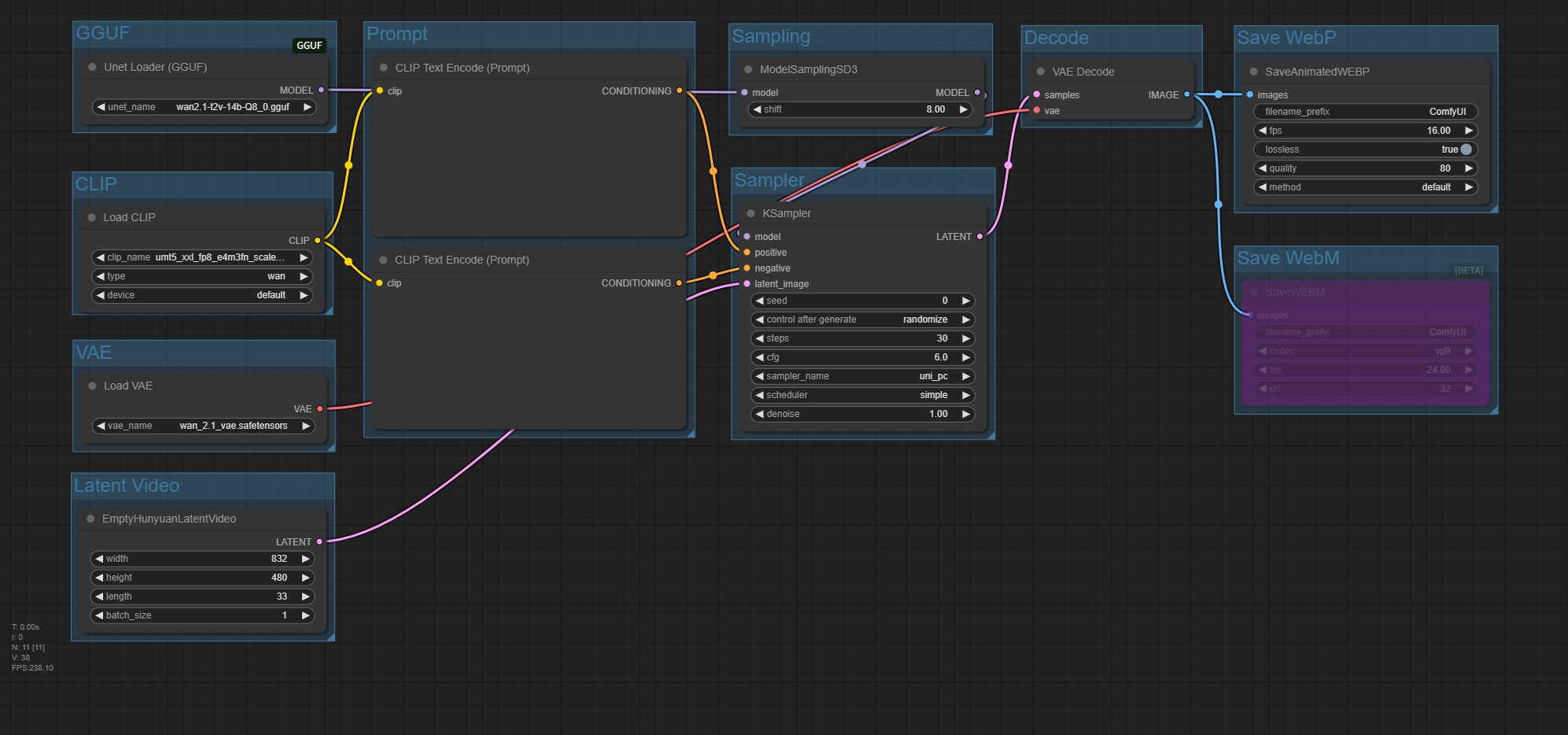 【革命】Wan2.1 GGUFであなたのPCが動画制作スタジオに変わる！すぐに使えるワークフロー付き【ComfyUI】 - ティールブログ
