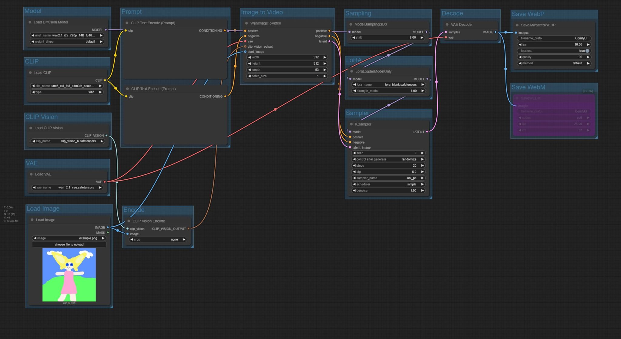 動画生成新時代！Wan2.1でLoRAを使ってみよう！ワークフローも大公開【ComfyUI】 - ティールブログ