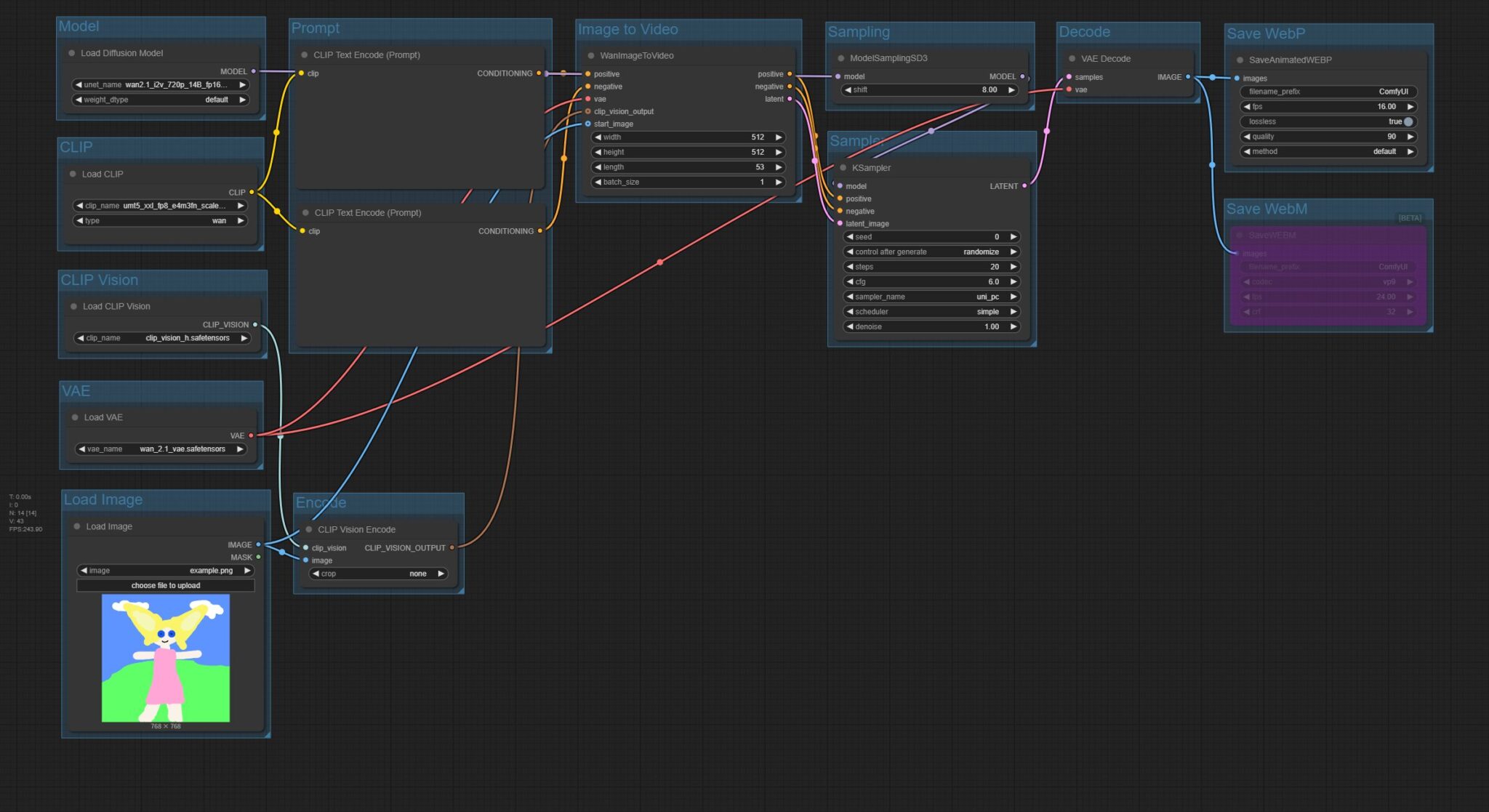 最新動画生成モデルWan2.1について徹底解説！ComfyUIで無料×高品質な動画制作が実現 - ティールブログ