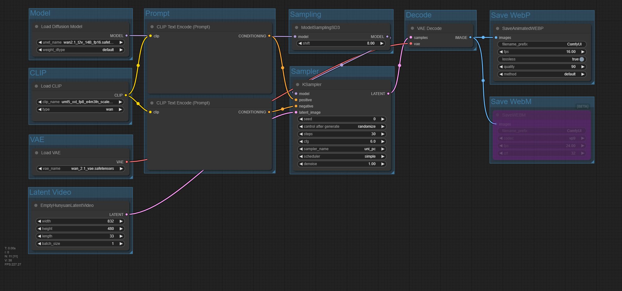 最新動画生成モデルWan2.1について徹底解説！ComfyUIで無料×高品質な動画制作が実現 - ティールブログ