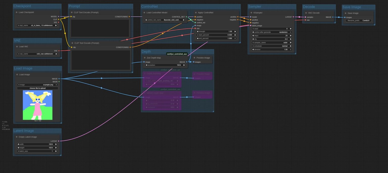 【初心者】画像の立体感をそのままに思い通りの絵が作れる！ControlNet Depthの使い方！【ComfyUI】 - ティールブログ