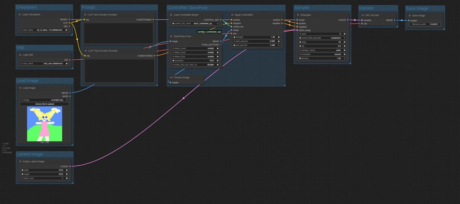 【初心者】思い通りのポーズで画像生成！ControlNetのOpenposeで構図を完全再現！【ComfyUI】 - ティールブログ