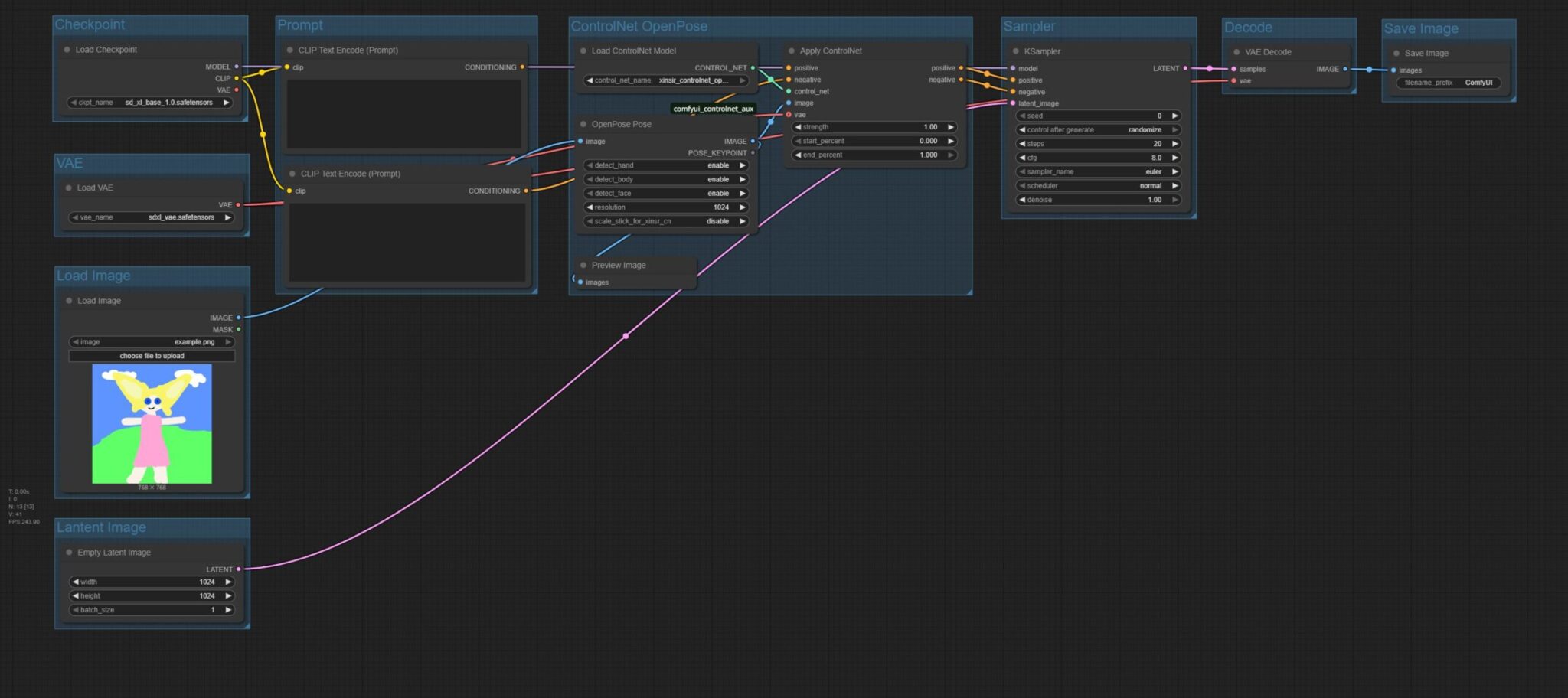 【初心者】思い通りのポーズで画像生成！ControlNetのOpenposeで構図を完全再現！【ComfyUI】 - ティールブログ