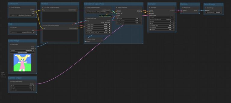 【初心者】思い通りのポーズで画像生成！ControlNetのOpenposeで構図を完全再現！【ComfyUI】 - ティールブログ