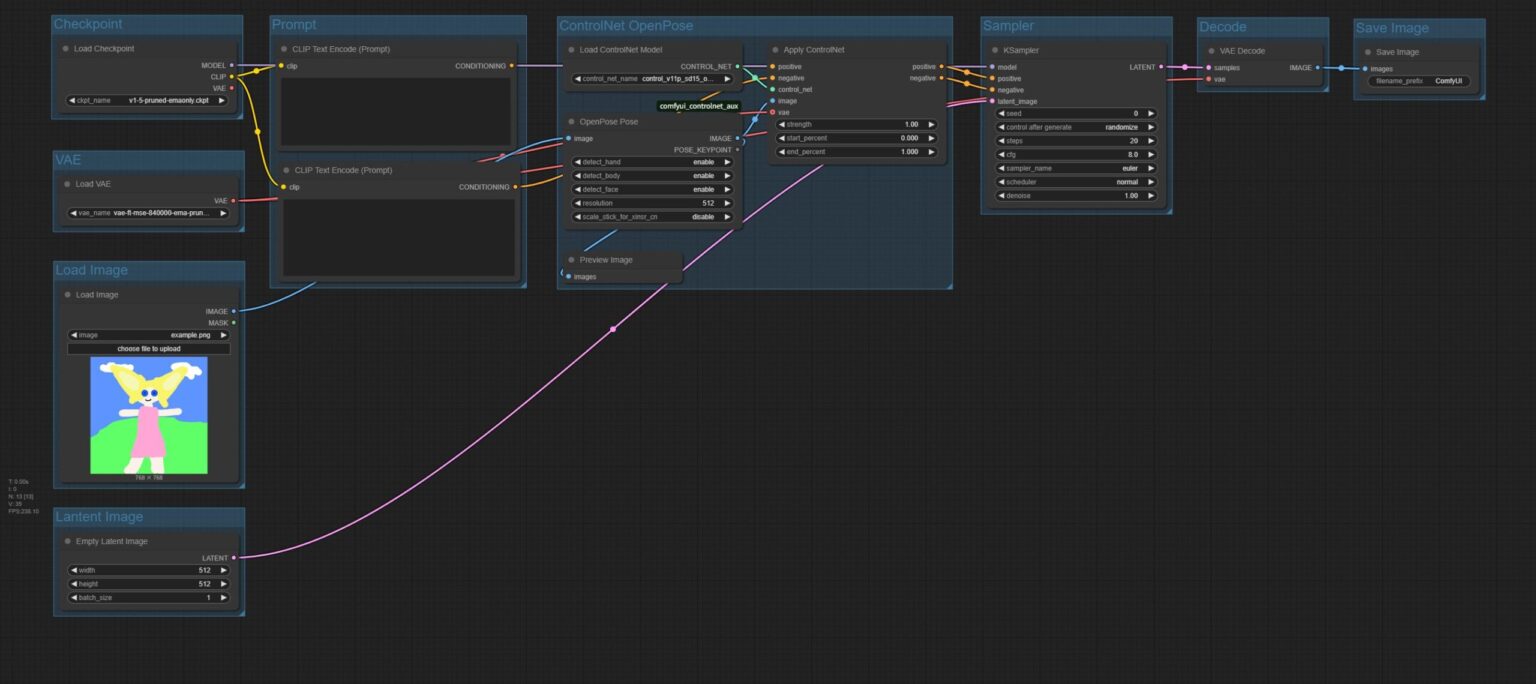 【初心者】思い通りのポーズで画像生成！ControlNetのOpenposeで構図を完全再現！【ComfyUI】 - ティールブログ