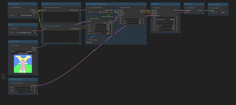【初心者】思い通りのポーズで画像生成！ControlNetのOpenposeで構図を完全再現！【ComfyUI】 - ティールブログ