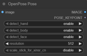 【初心者】思い通りのポーズで画像生成！ControlNetのOpenposeで構図を完全再現！【ComfyUI】 - ティールブログ