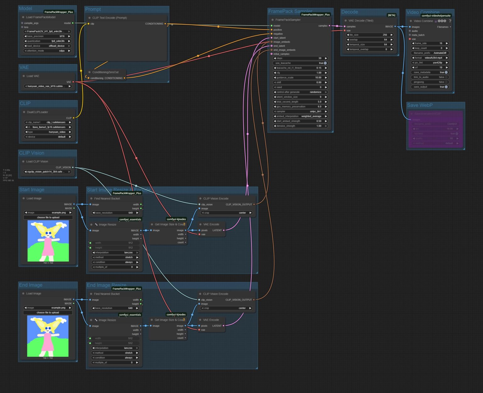 【革命】高品質な長尺動画を作れる！FramePackをComfyUIで使う方法【ComfyUI】 - ティールブログ